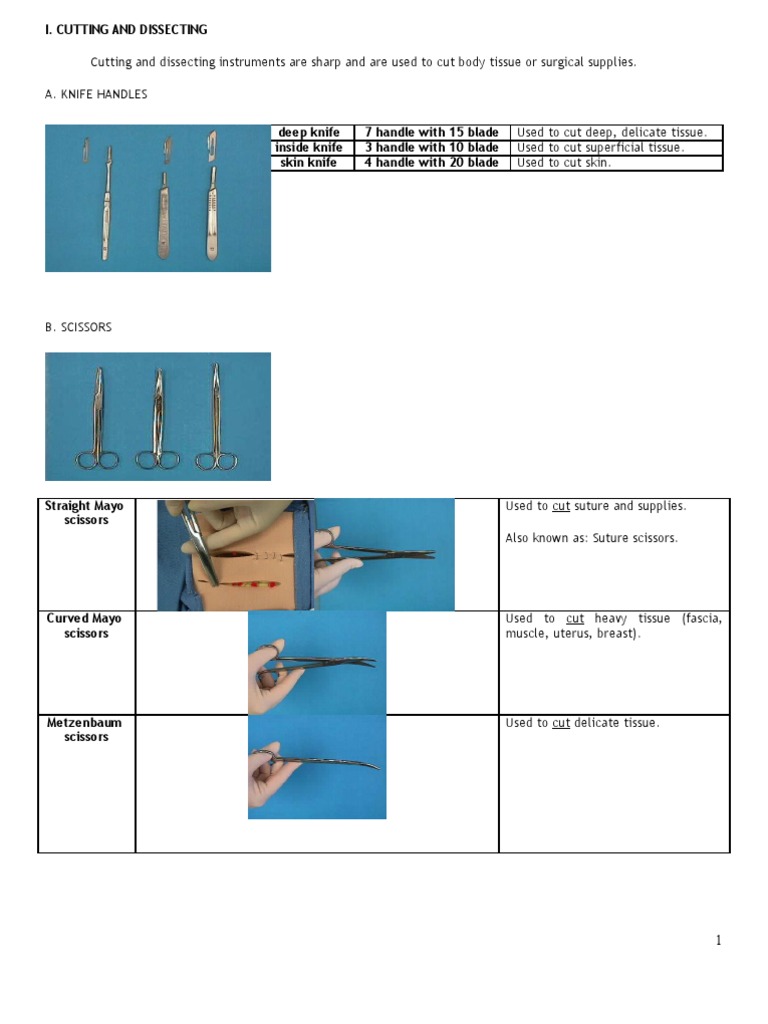 Surgical Instrument Latest Update. | PDF | Surgery | Medical Specialties