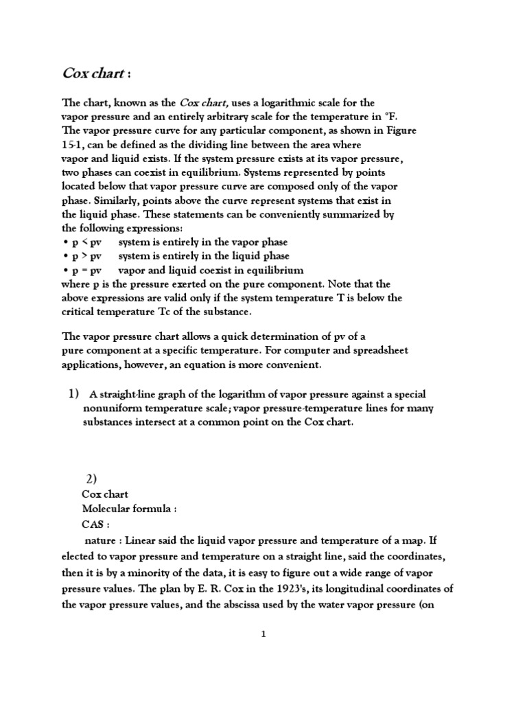 Cox Chart | PDF | Vapor | Pressure
