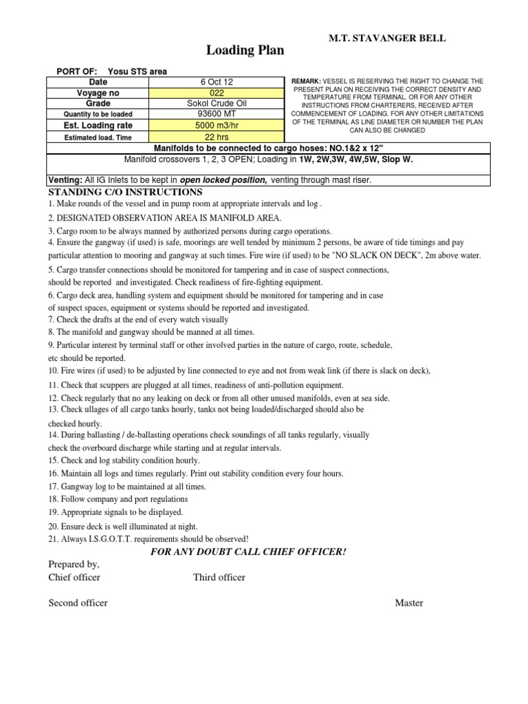 Loading Plan | PDF | Water Transport | Shipping