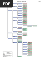 BCP Tabletop Exercise Guide | PDF | Facilitator | Business Process