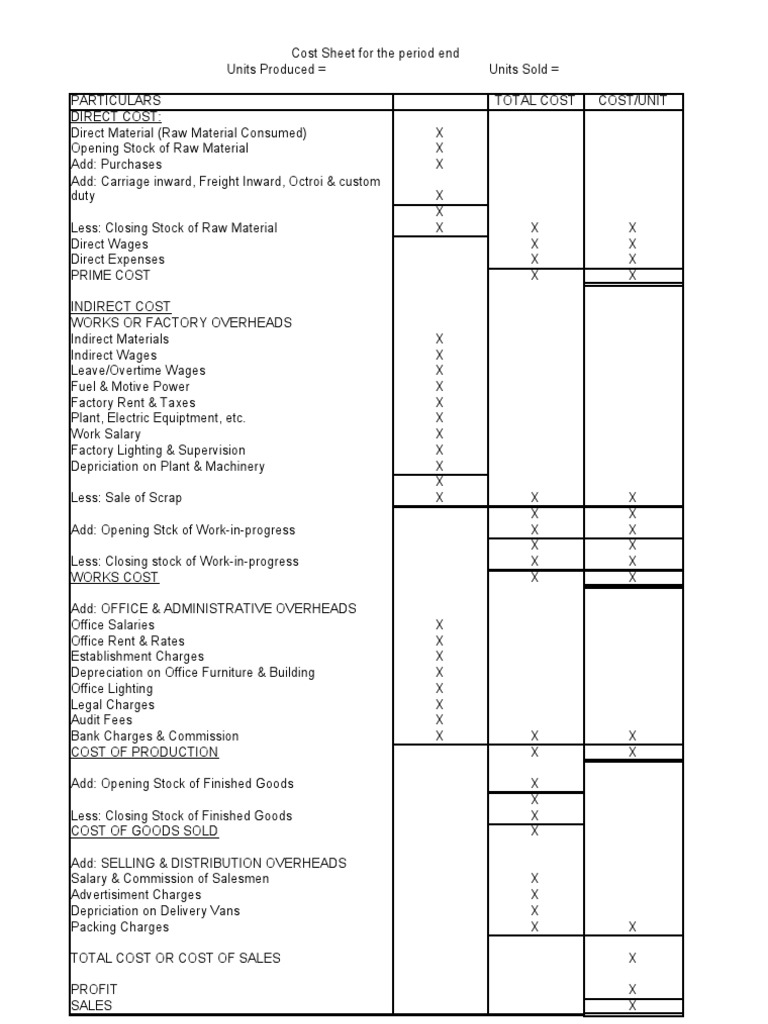 Cost Sheet Format