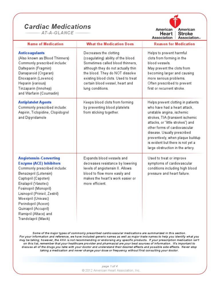 Cardiac Medications by at A Glance | PDF