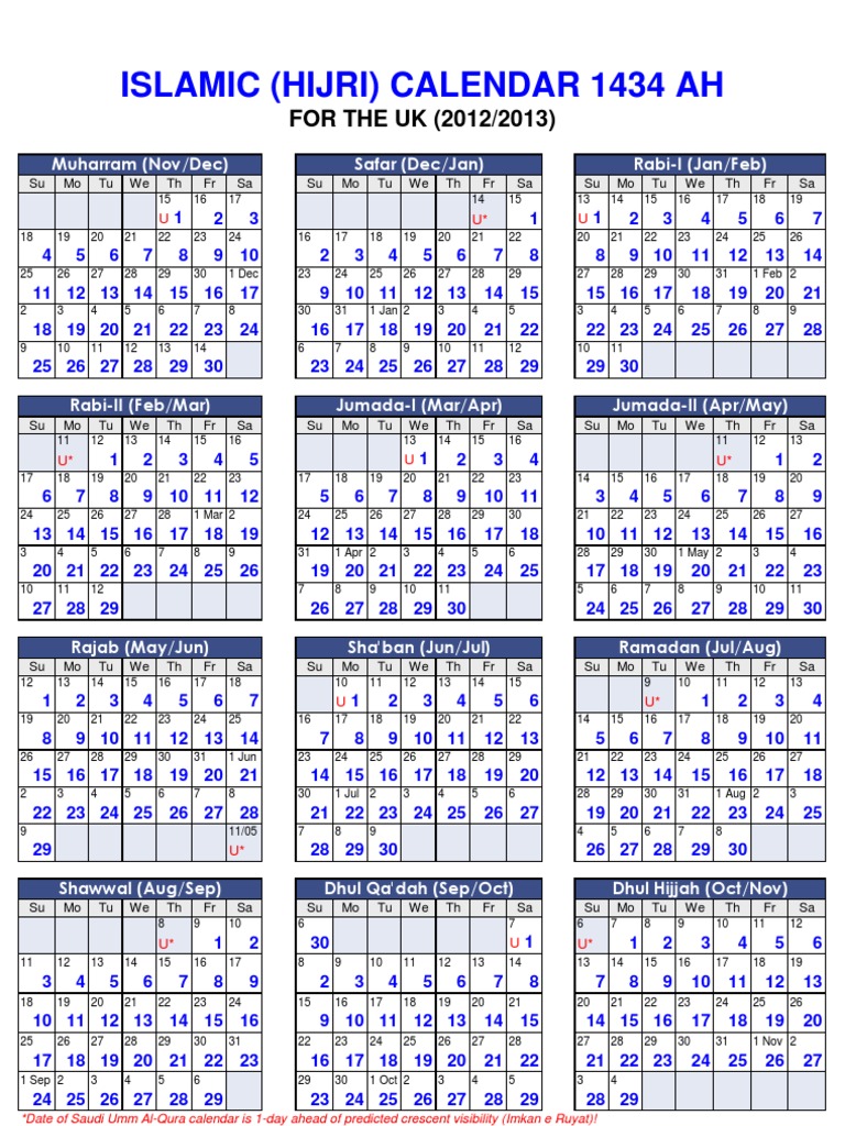 1434 AH Summary Calendar UK - Ummul Qura | PDF