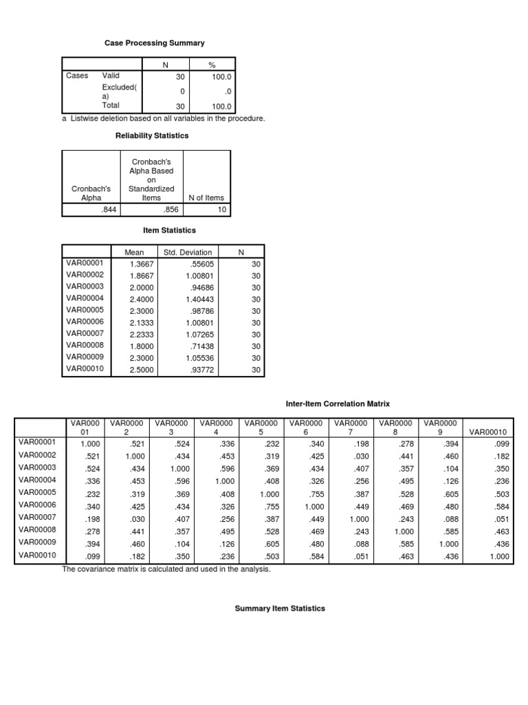 Case Processing Summary | PDF