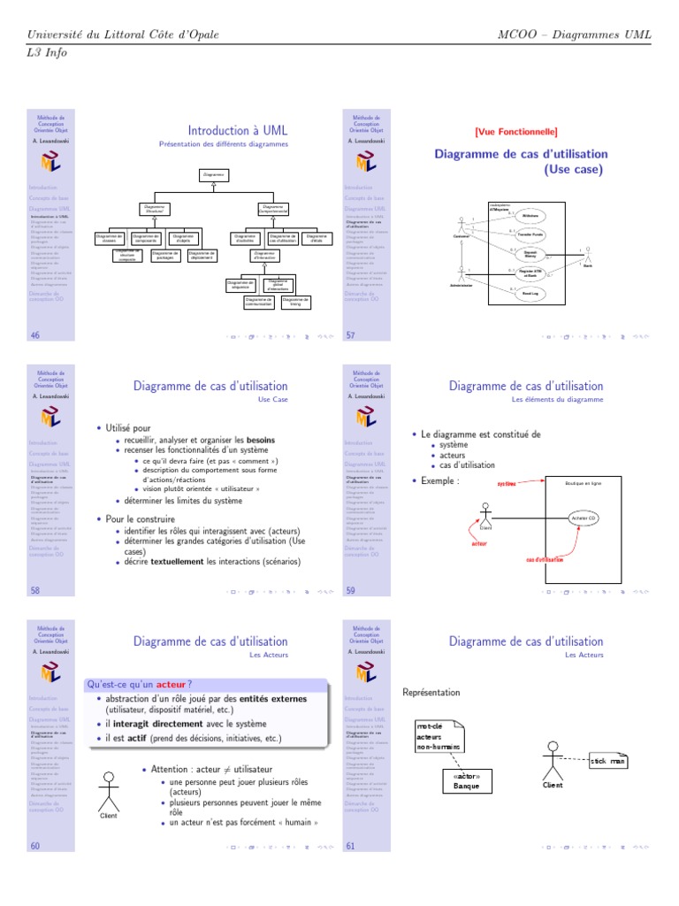 Introduction aux Diagrammes UML | PDF