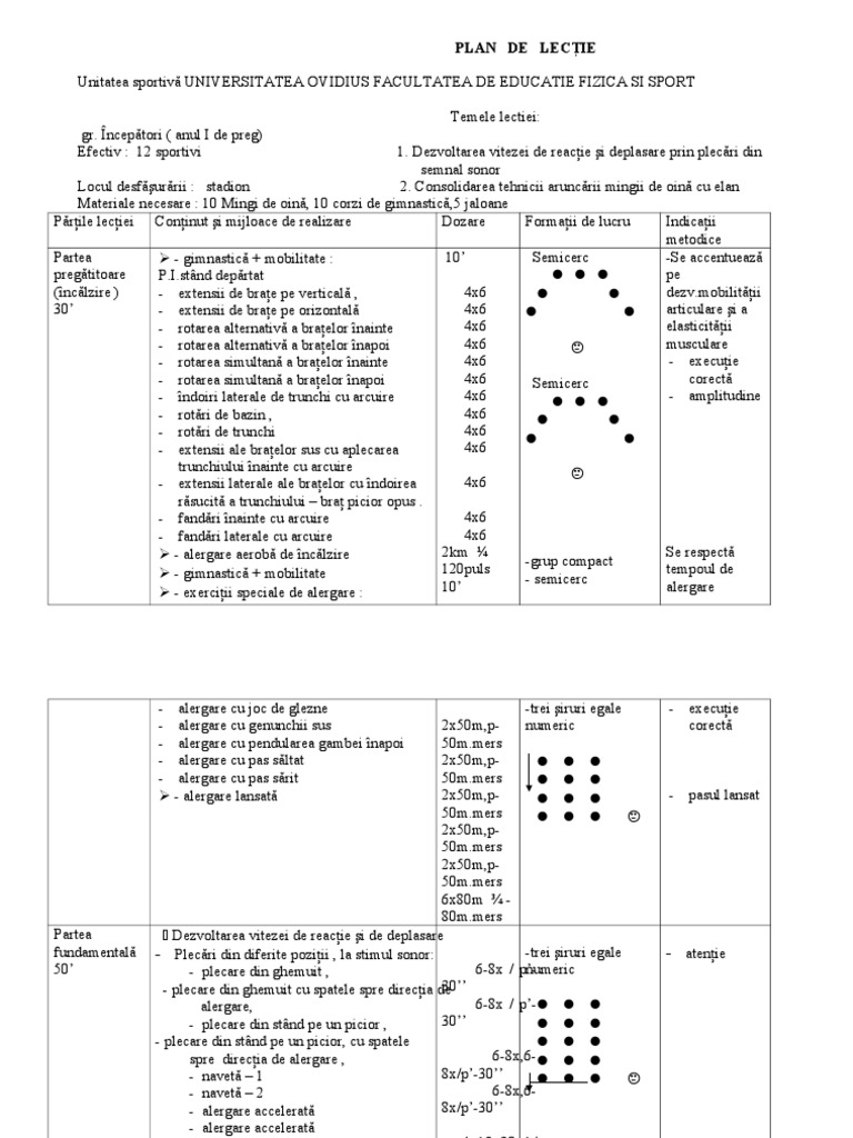 Plan de Lectie Atletism | PDF