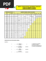 Tabla Pesos de Valvulas | PDF