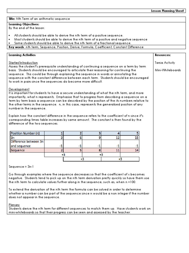 Lesson Plan NTH Term | PDF | Sequence | Fraction (Mathematics)