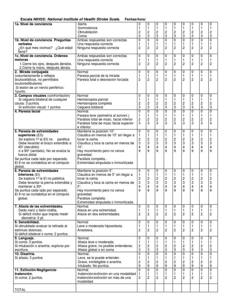 Escala Nihss | PDF | Afasia | Medicina