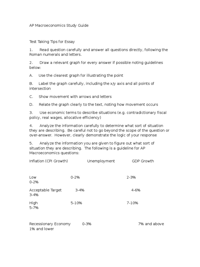 AP Macroeconomics Study Guide Overview | PDF | Fiscal Policy | Money Supply