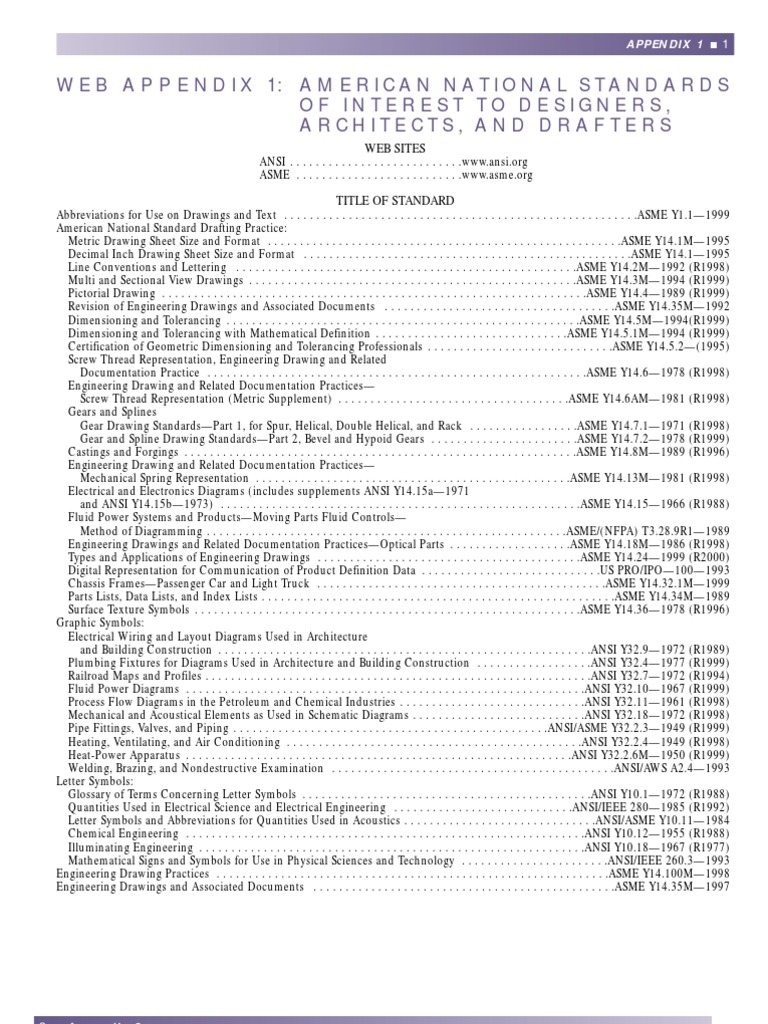 American Drawing Standards Overview | PDF | Computers