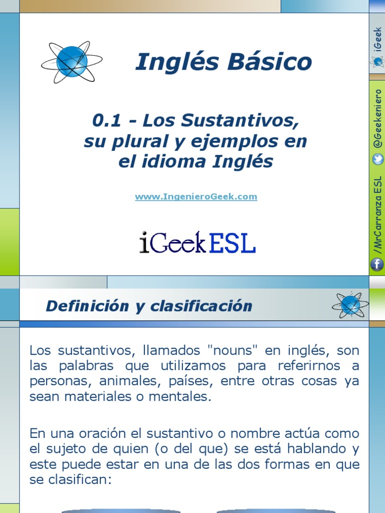 Ejemplos de palabras con V - Nombres, lugares, sustantivos