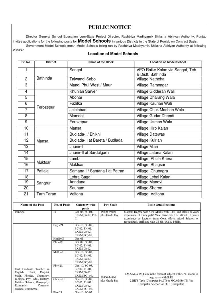 Public Notice: Model Schools | PDF | Diploma | Academic Degree
