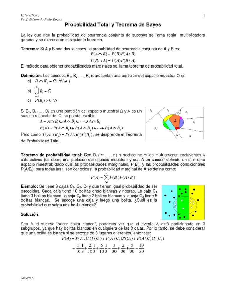 Ejemplos De Probabilidad Total Y Teorema De Bayes