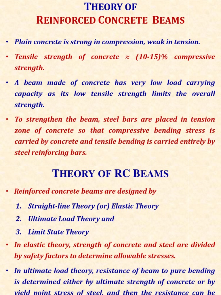 Reinforced Concrete Beam Design: An Overview of Basic Theories and ...
