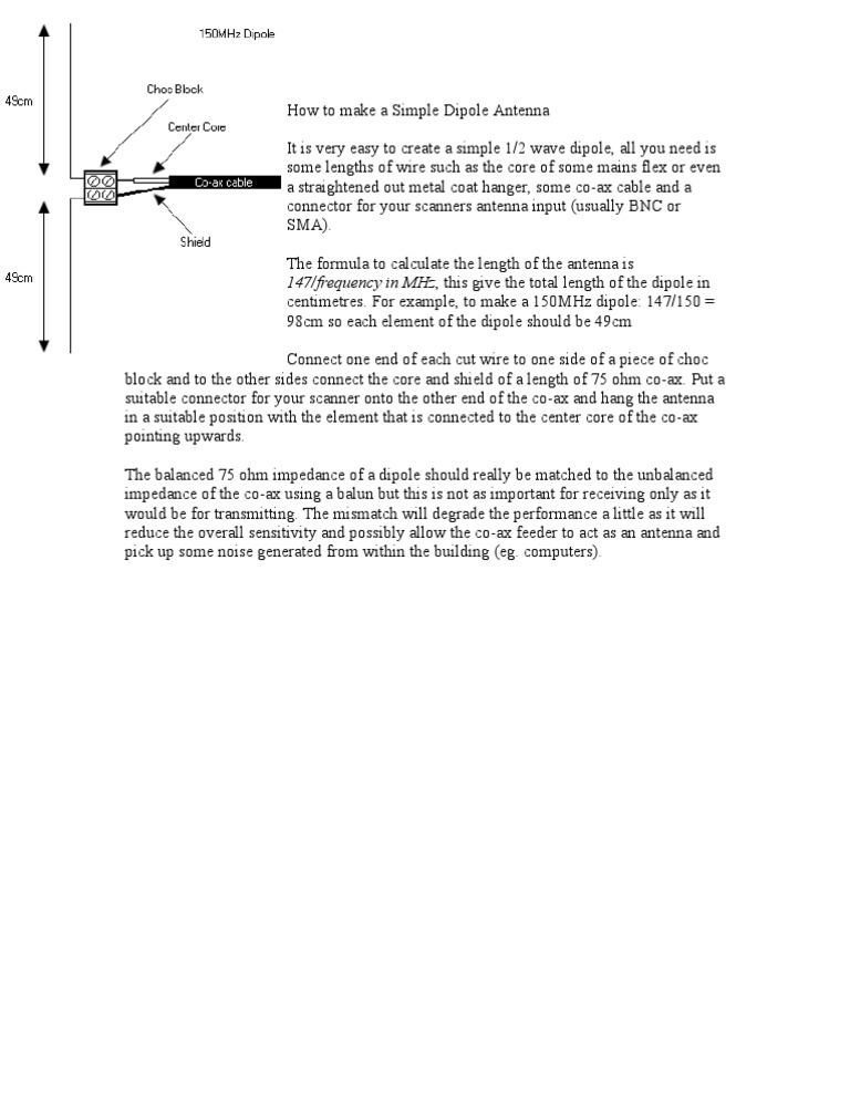 How To Make A Simple Dipole Antenna | PDF
