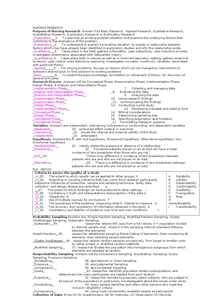 Nursing Research | PDF | Sampling (Statistics) | Hypothesis