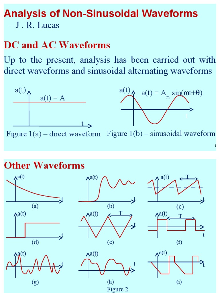 EE2092 6 2011 Waveform Analysis | PDF | Laplace Transform | Sine