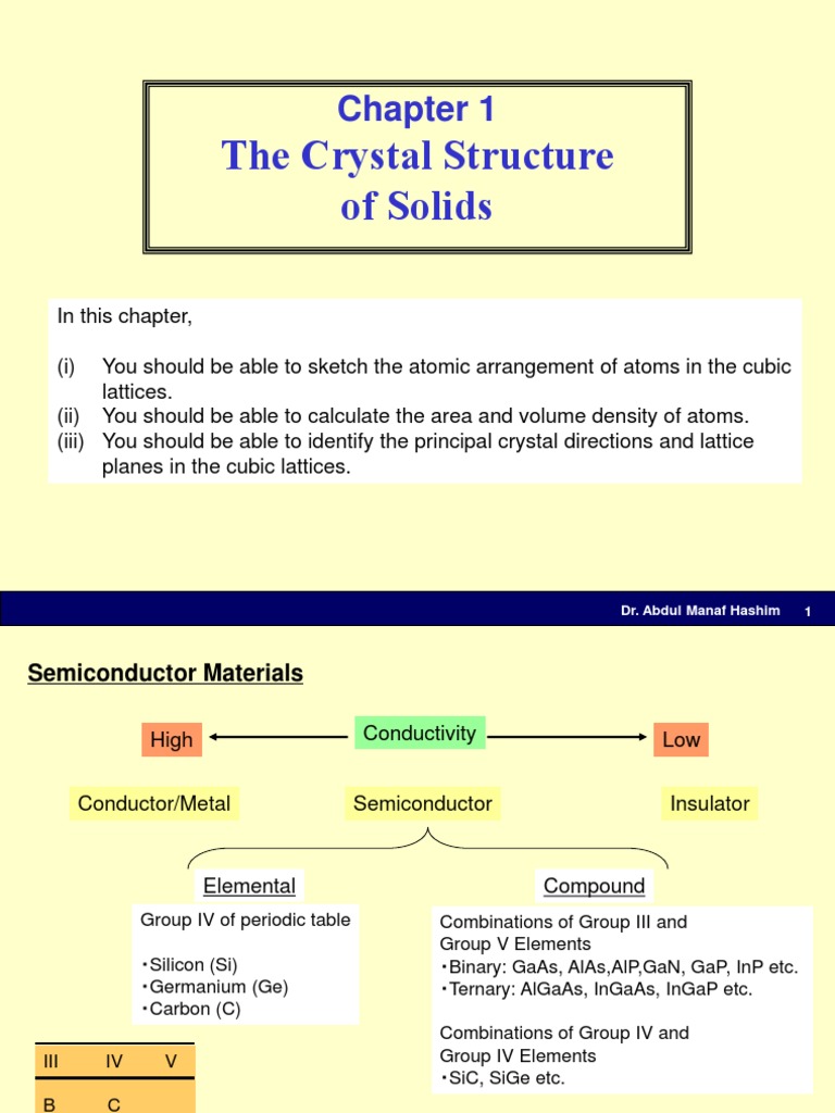Chapter1 The Crystal Structure in Solids | PDF | Epitaxy | Crystal Structure
