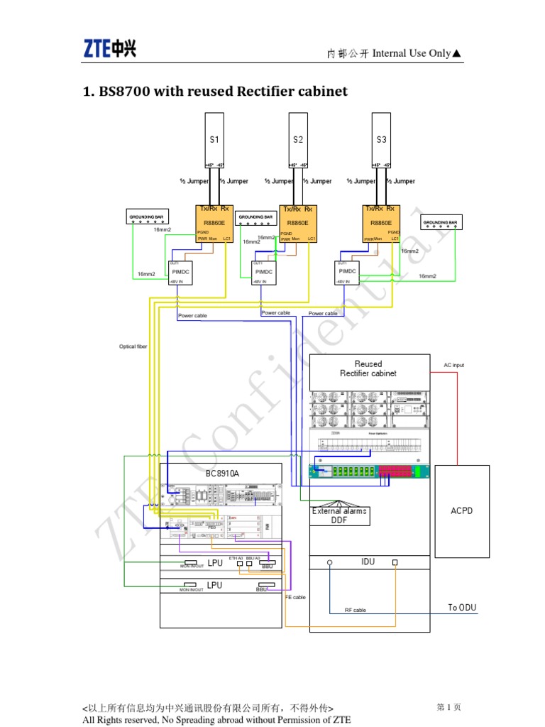 Installation Guide (One Page) v1.0 Zte Installation Guide Zong | PDF | Business