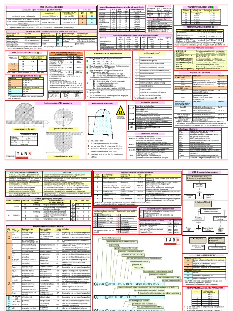 Poster Atex 27-09-2012 | PDF