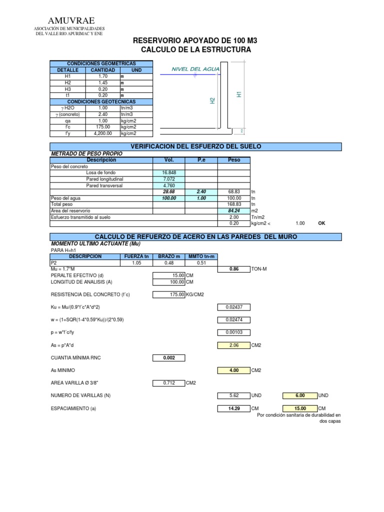 Cálculo Estructural de Reservorio 100 m³ | PDF