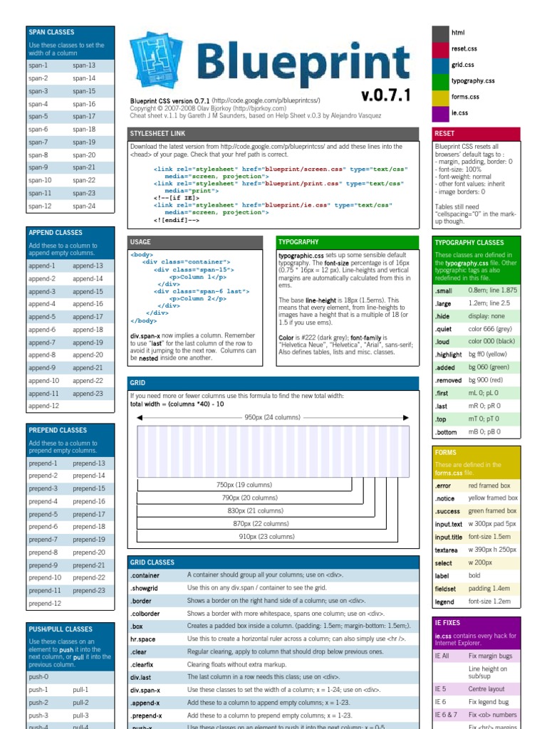 Blueprint Css Cheatsheet Pdf