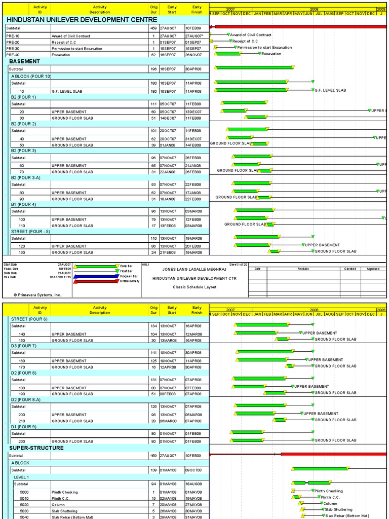 Construction Schedule | PDF | Components | Civil Engineering