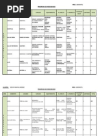 Programa Arquitectonico Templo | PDF | Iglesia (edificio) | Medios ...