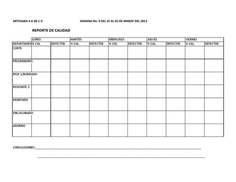 Formato de Reporte de Calidad | PDF