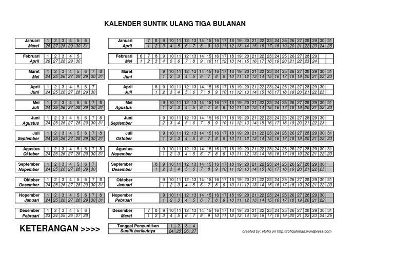 Kalender Suntik Ulang KB 3 Bulanan | PDF
