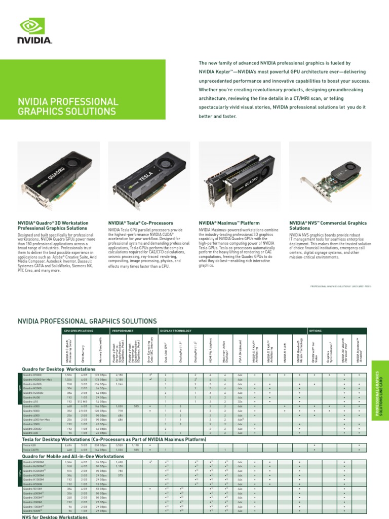 Nvidia Professional Graphics Cards Brochure | PDF | Graphics Processing ...