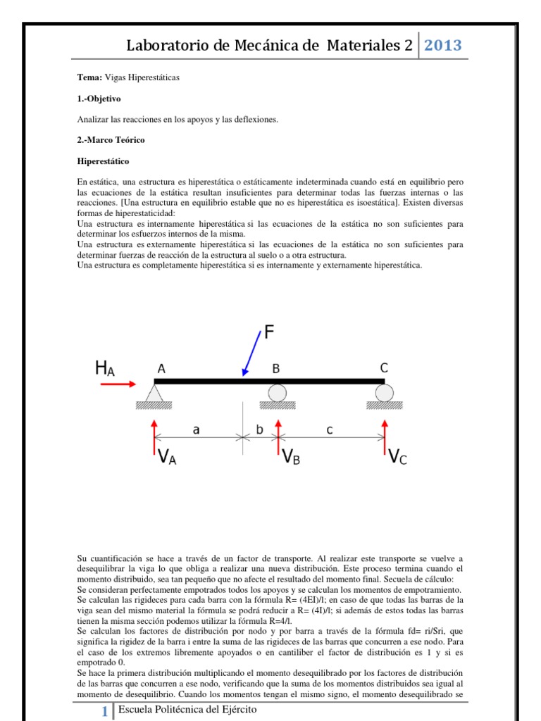vigas hiperestaticas | Elasticidad (Física) | Resistencia de materiales