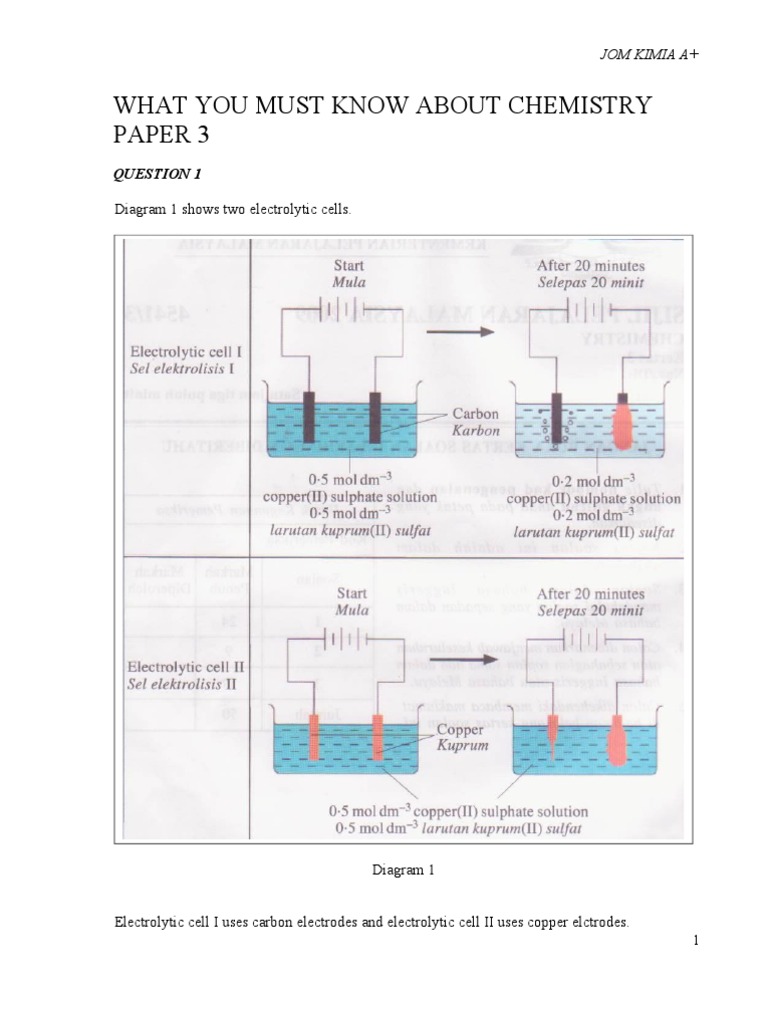 What You Must Know About Chemistry Paper 3: Diagram 1 Shows Two ...