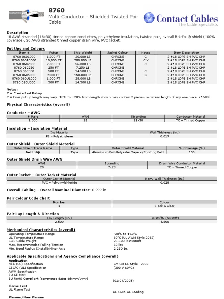 Belden 8760 data sheet.pdf | Polyvinyl Chloride | Electrical Conductor