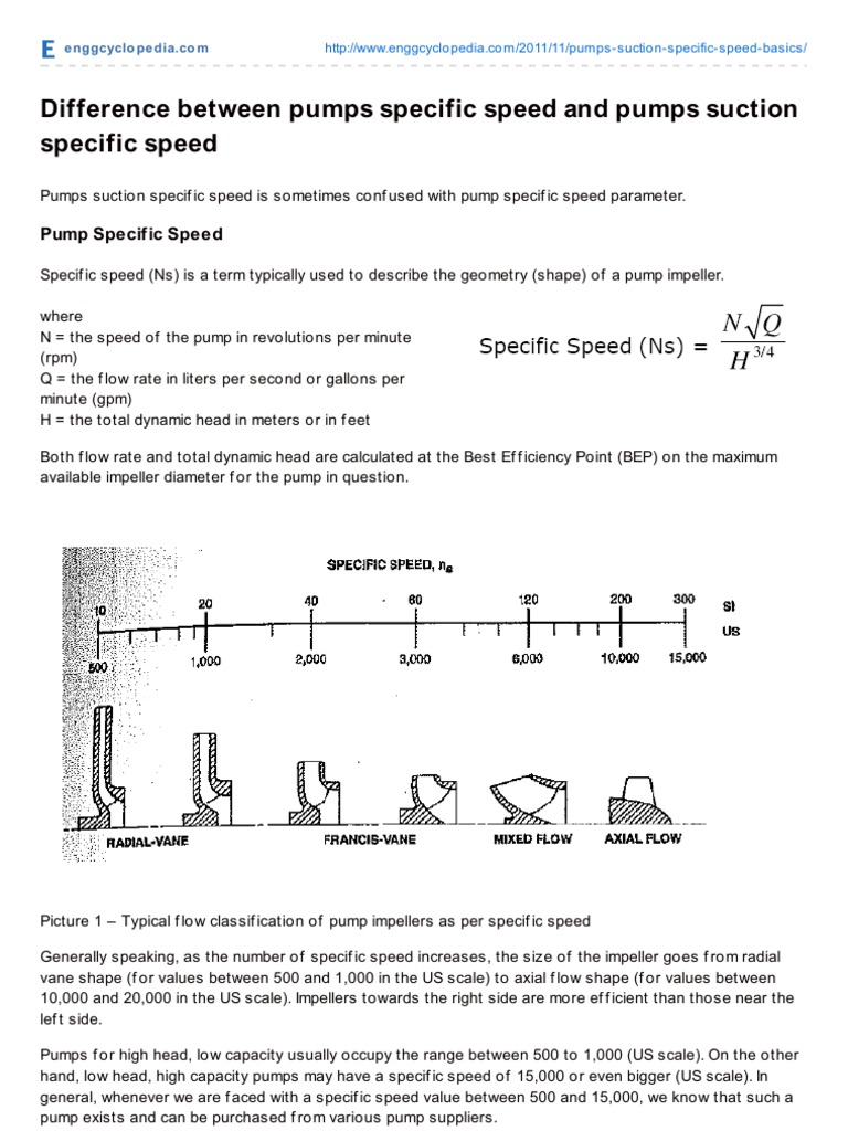Understanding Pump Suction Specific Speed | PDF | Pump | Fluid Mechanics