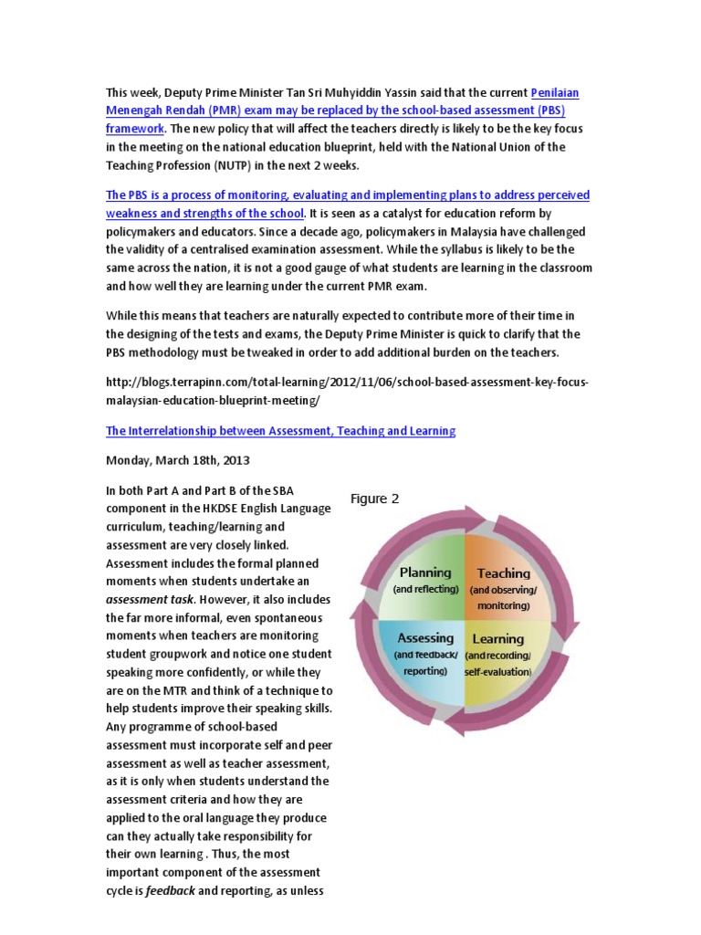 Sba | Educational Assessment | Test (Assessment)