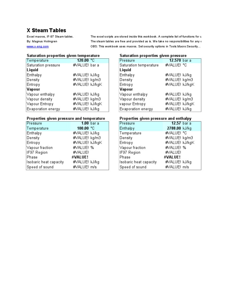 Steam Tables | PDF | Enthalpy | Heat Capacity