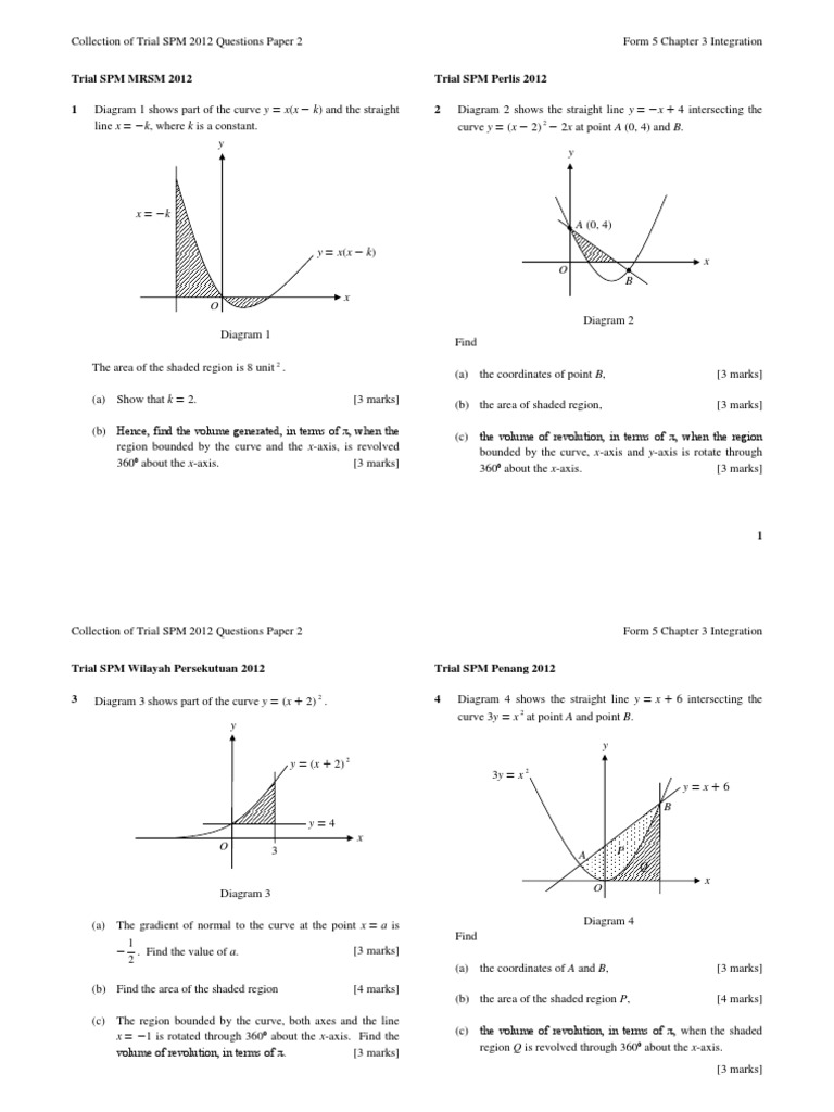 Add Math Form 5 Integration Collection of Trial SPM Questions 2012 ...