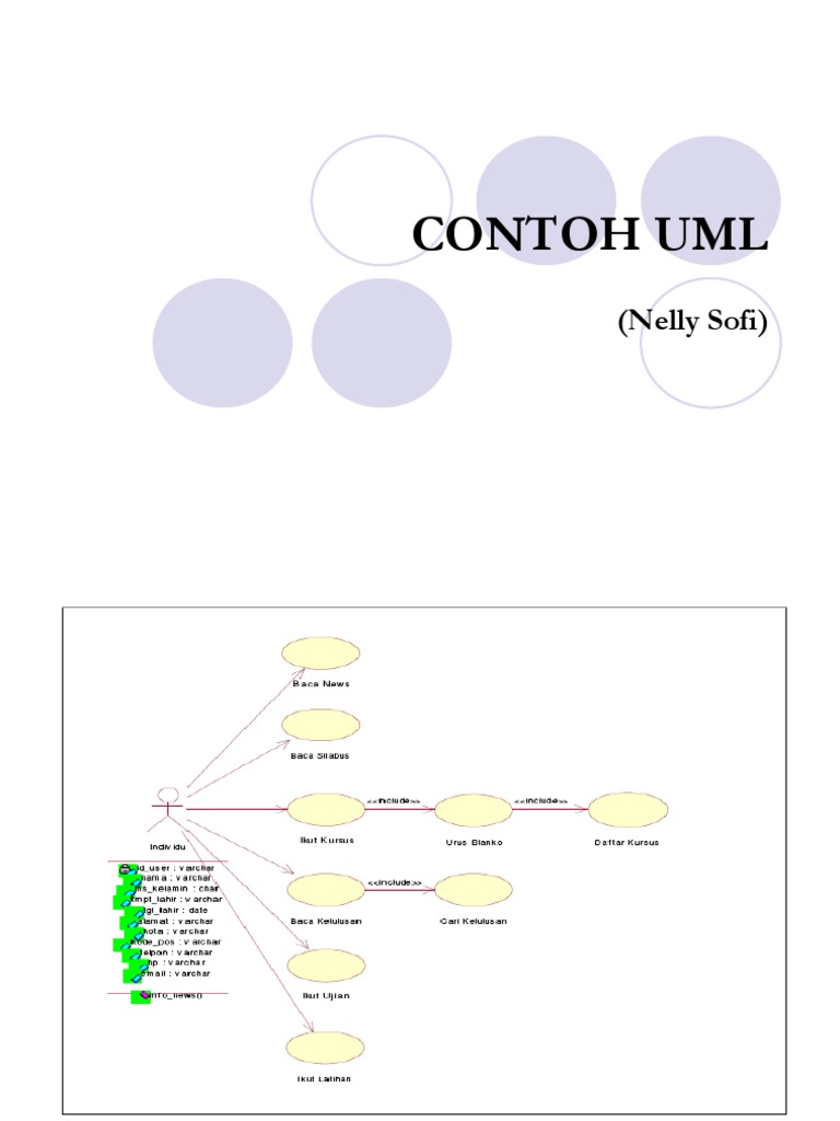 Contoh Uml | PDF