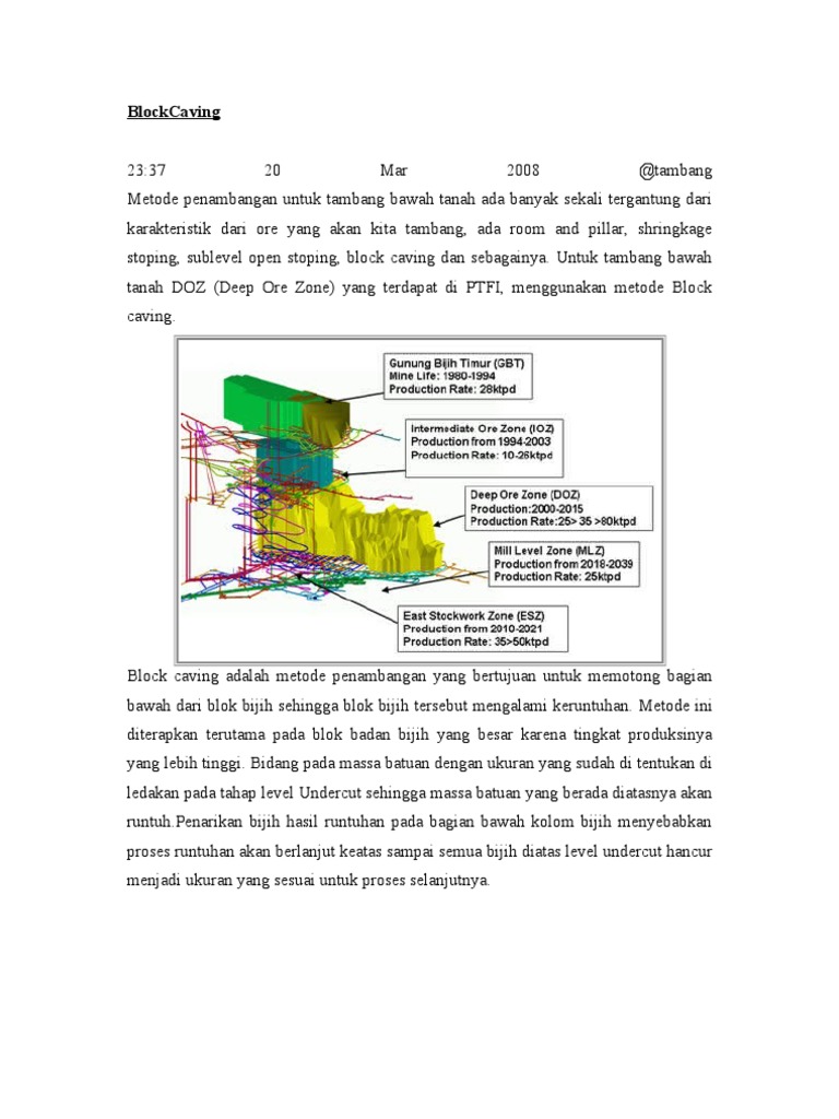 Block Caving | PDF | Teknologi & Rekayasa