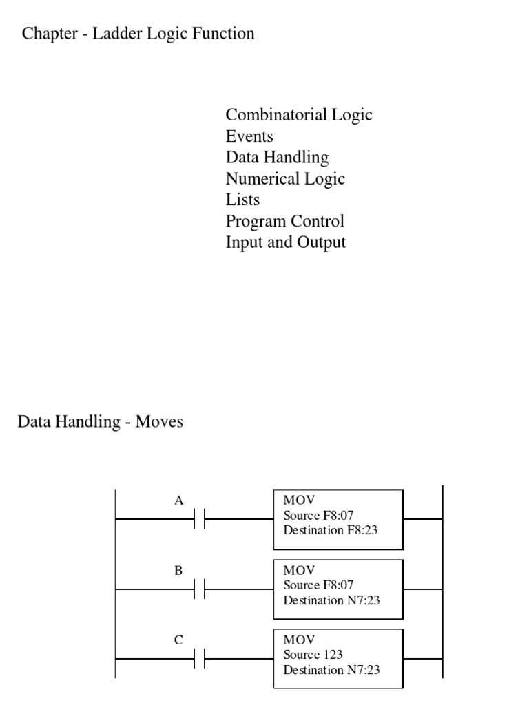 Basic PLC Ladder Logic Functions | PDF | Trigonometric Functions | Sine