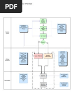 Lu Deloitte and Target Operating Model 122014 | PDF | Strategic ...