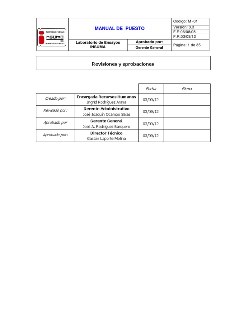 M-01 Manual de Perfiles de Puesto | Recursos humanos | Calidad (comercial)