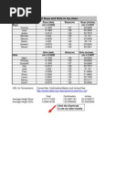Height Chart PDF | PDF
