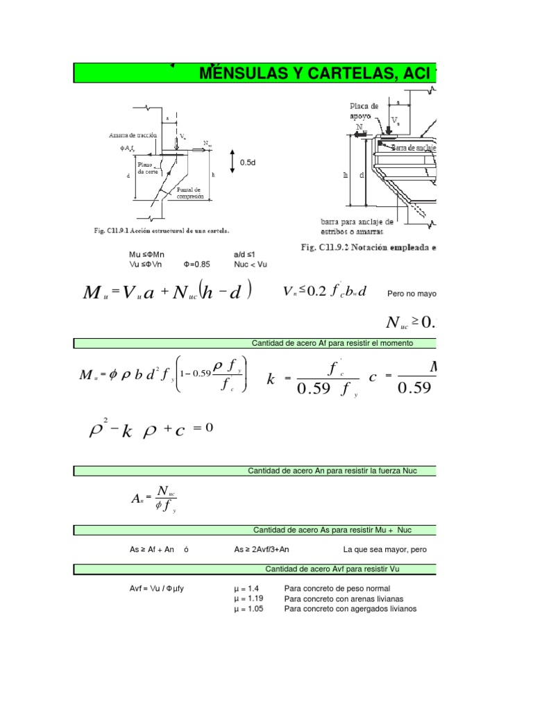 Calculo de Mensula | Unidades de medida | Ingeniería | Prueba gratuita ...
