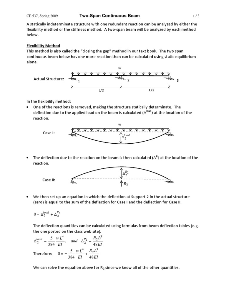 Two Span Continuous Beam | PDF | Beam (Structure) | Stiffness