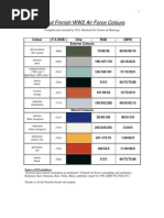 Humbrol Conversion Color Chart PDF | PDF | Green | Grey