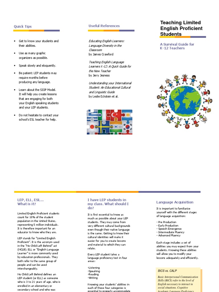 Ell Brochure | PDF | English As A Second Or Foreign Language | Applied ...