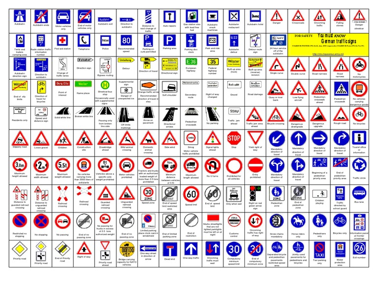 Verkehrszeichen Tafel | PDF | Traffic | Road